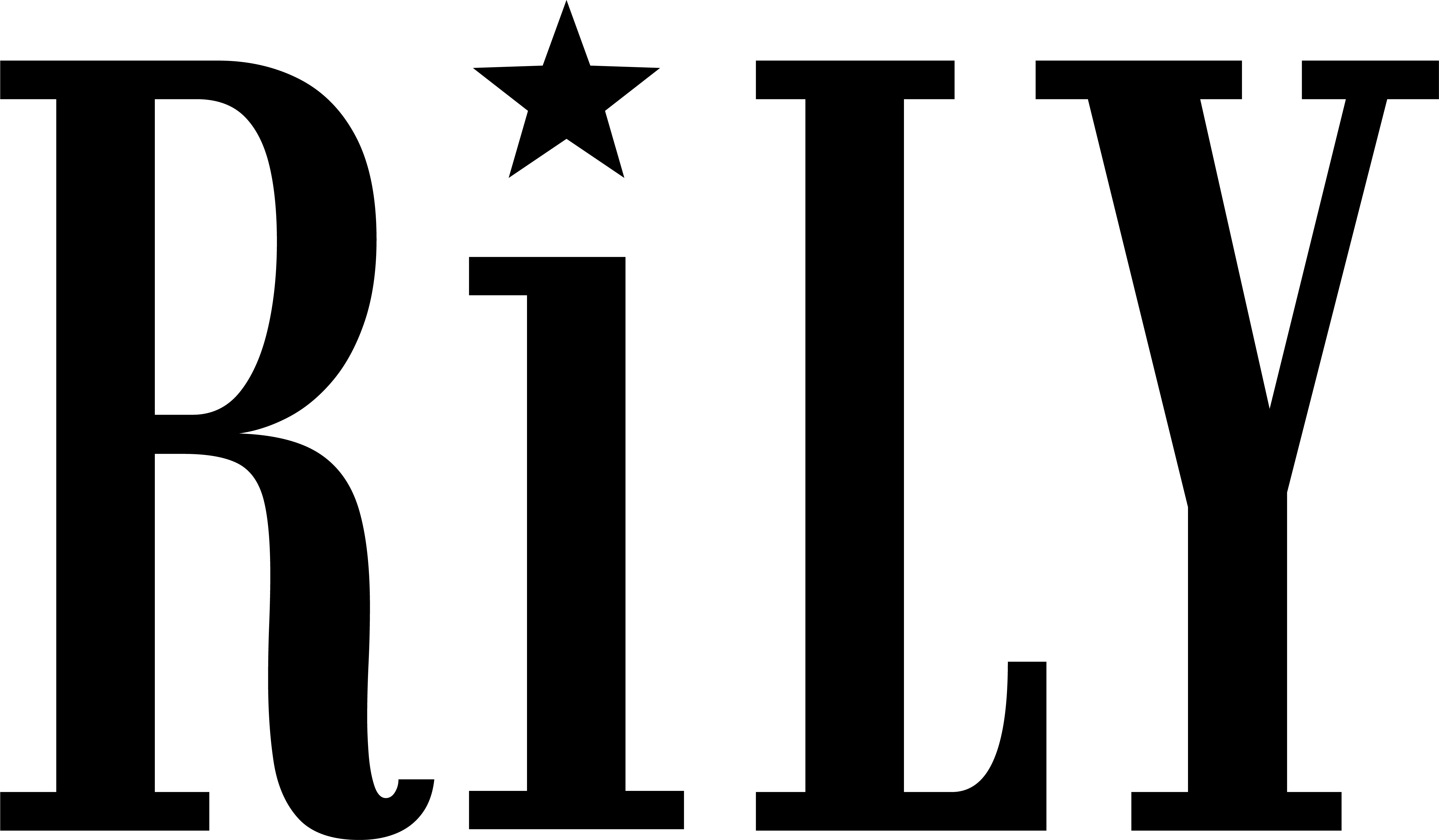 Brand Story – Rily